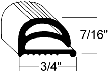 Custom Molded & Straight Length Compression Gaskets - Case Parts ...